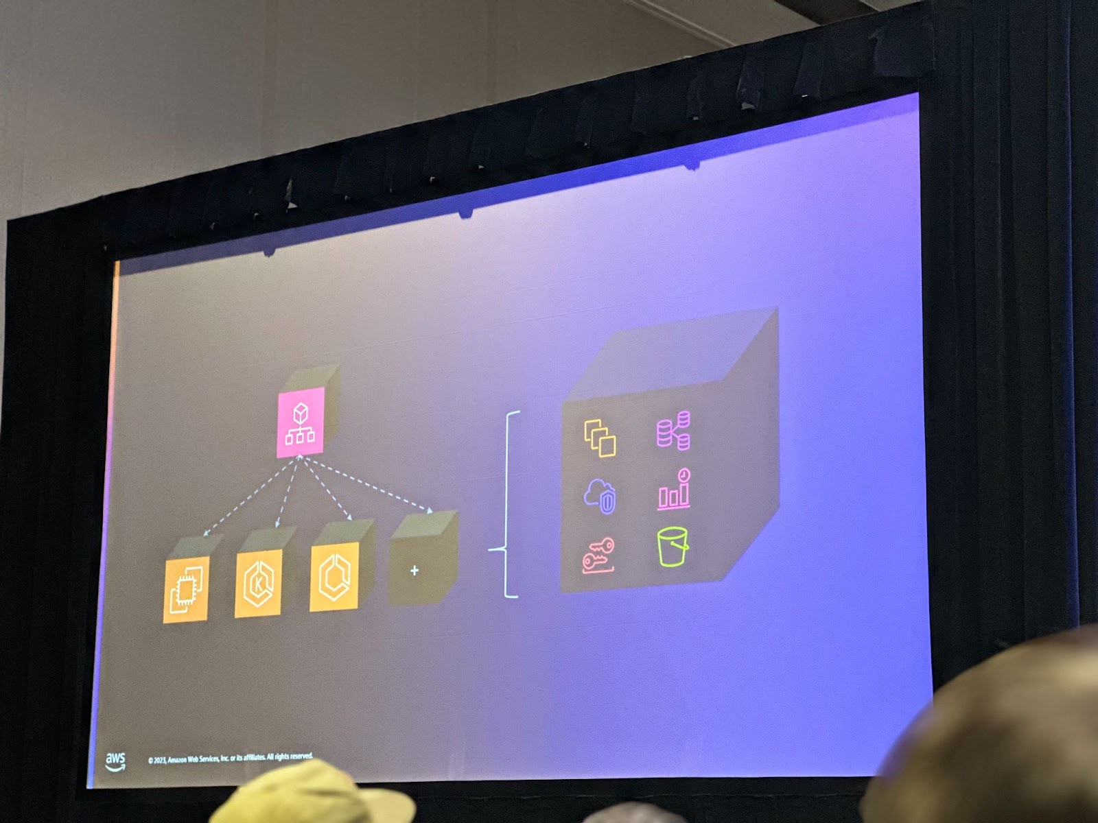 Building a multi-account, multi-runtime service-oriented architecture (sponsored by HashiCorp ...