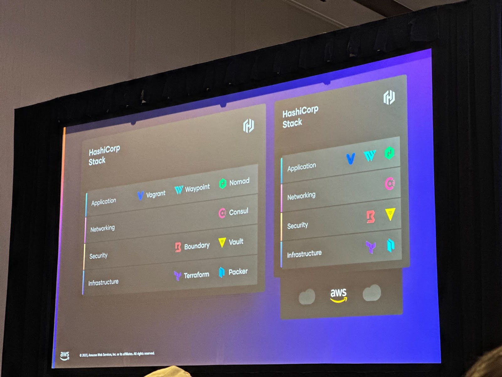 Building a multi-account, multi-runtime service-oriented architecture (sponsored by HashiCorp ...