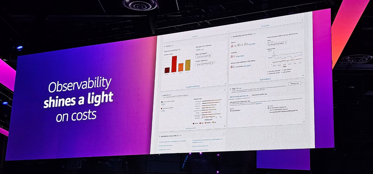 re:Invet2023 Day4 Dr.Werner Vogels 基調講演 - Hyper Billing