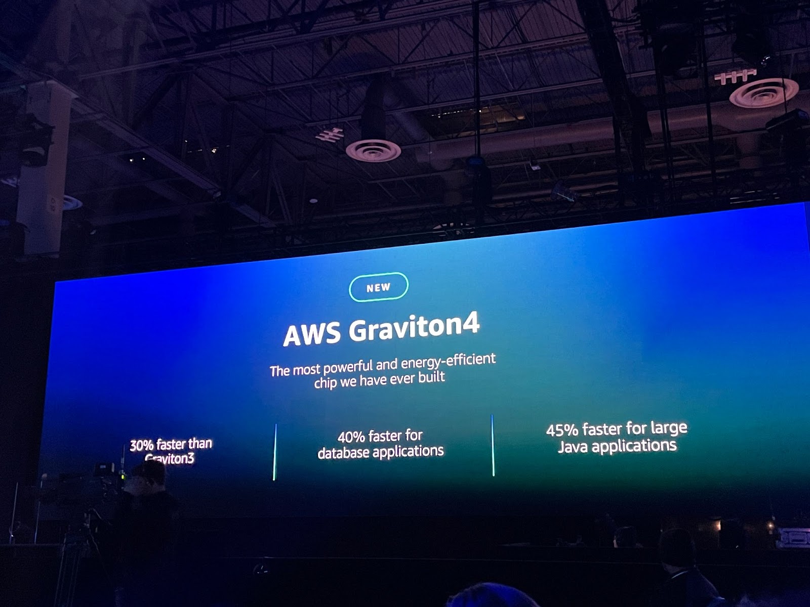 re:Invet2023 Day2 Adam Selipsky 基調講演 - Hyper Billing