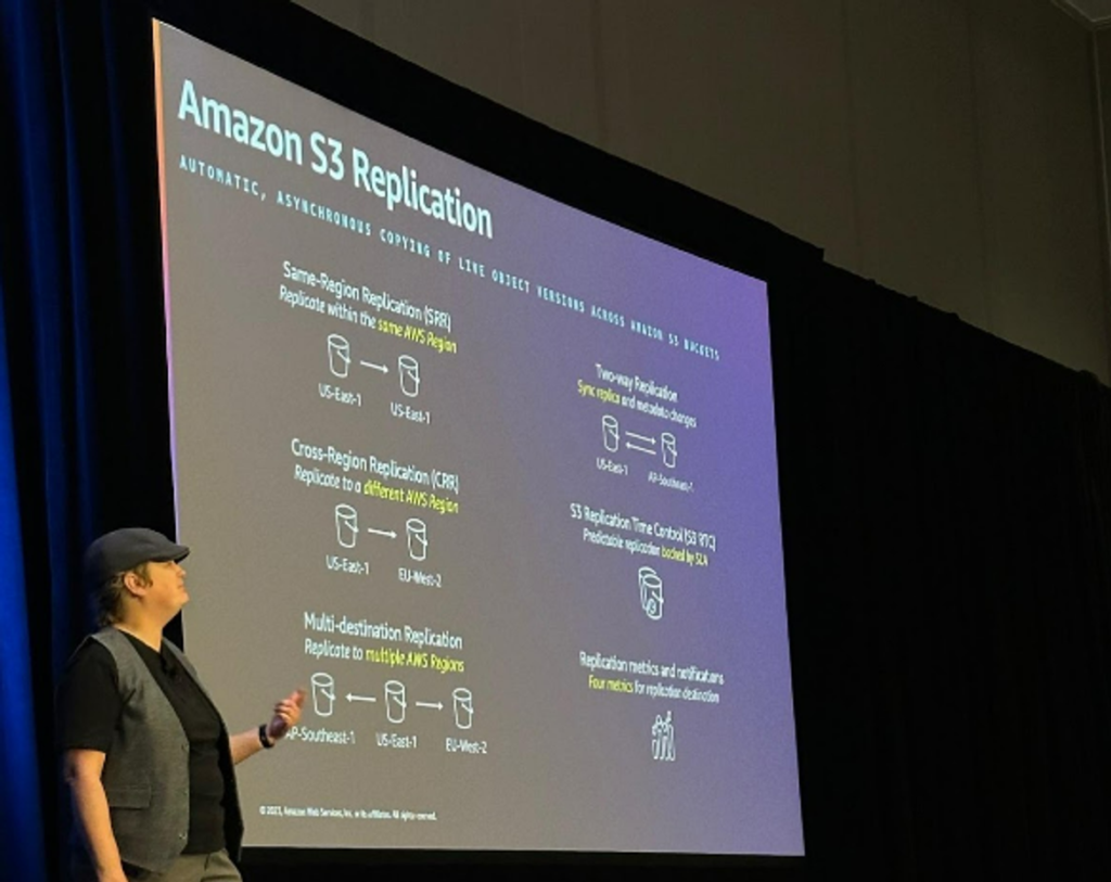 グローバルなアプリケーションをサポートするために、複数のリージョンにAmazon S3を展開する - Hyper Billing