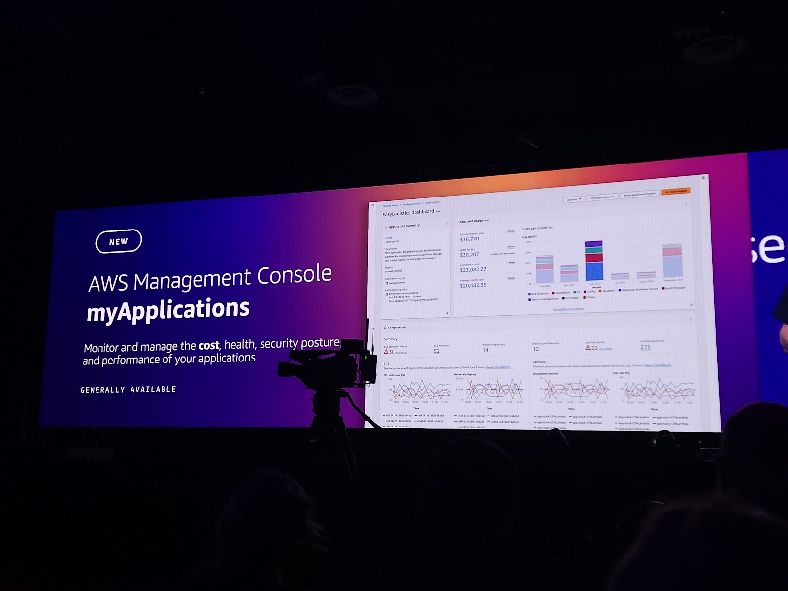 re:Invet2023 Day4 Dr.Werner Vogels 基調講演 - Hyper Billing