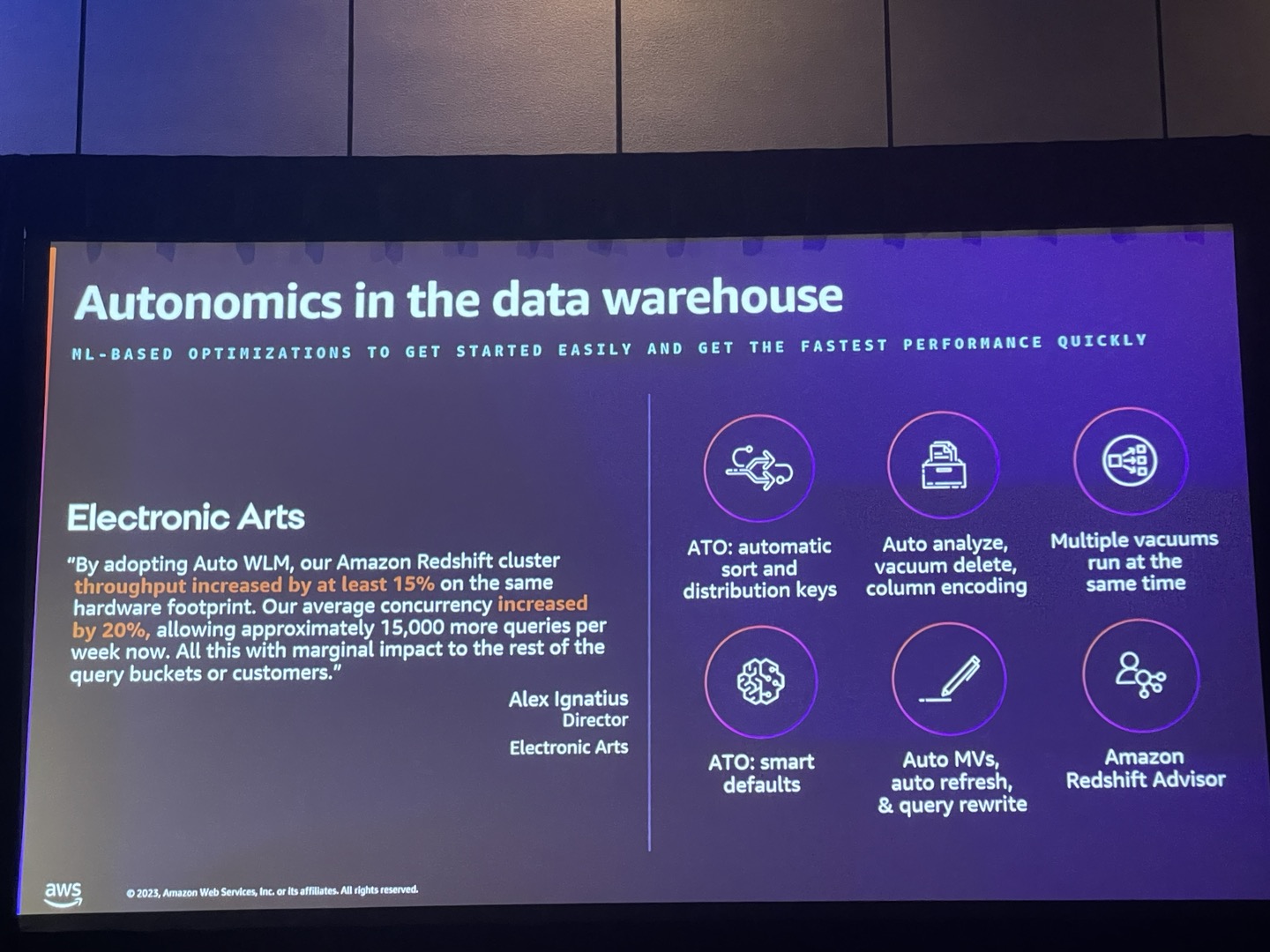Amazon RedshiftクエリエディタでのAmazon Q生成SQL - Hyper Billing