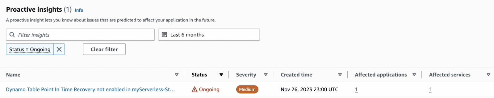 クラウド運用をインテリジェントに自動化 - Hyper Billing
