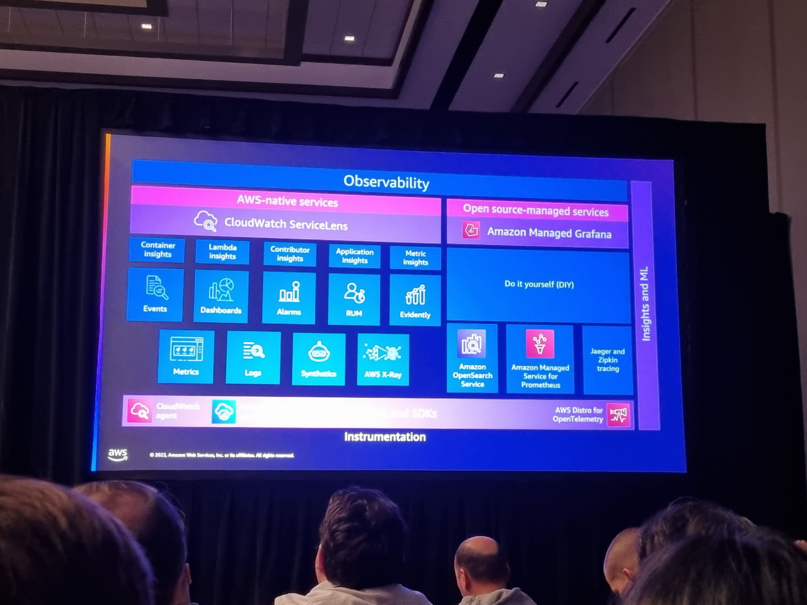 Stripe：大規模でモニタリング可能なアーキテクチャー - Hyper Billing