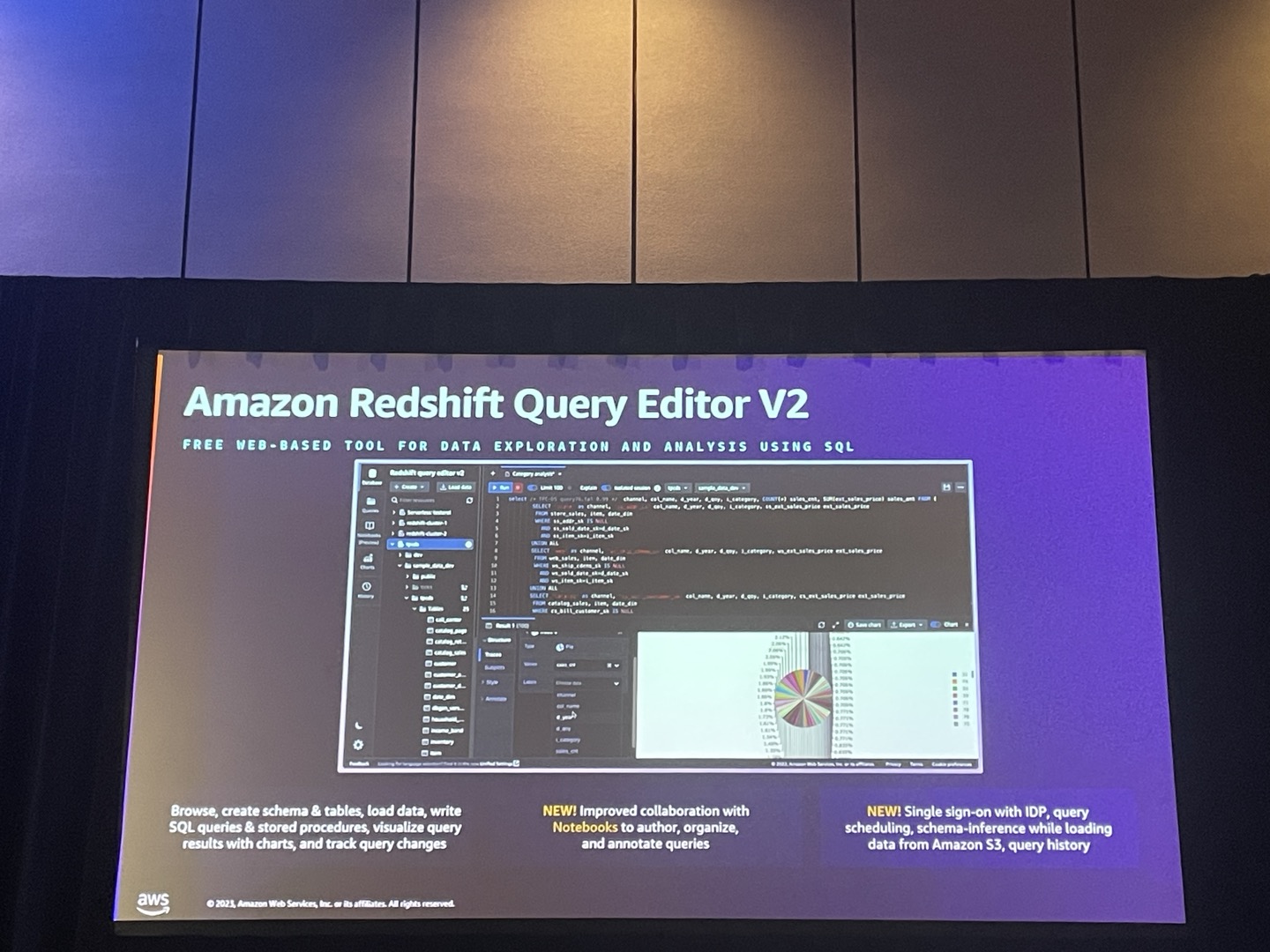 Amazon RedshiftクエリエディタでのAmazon Q生成SQL - Hyper Billing
