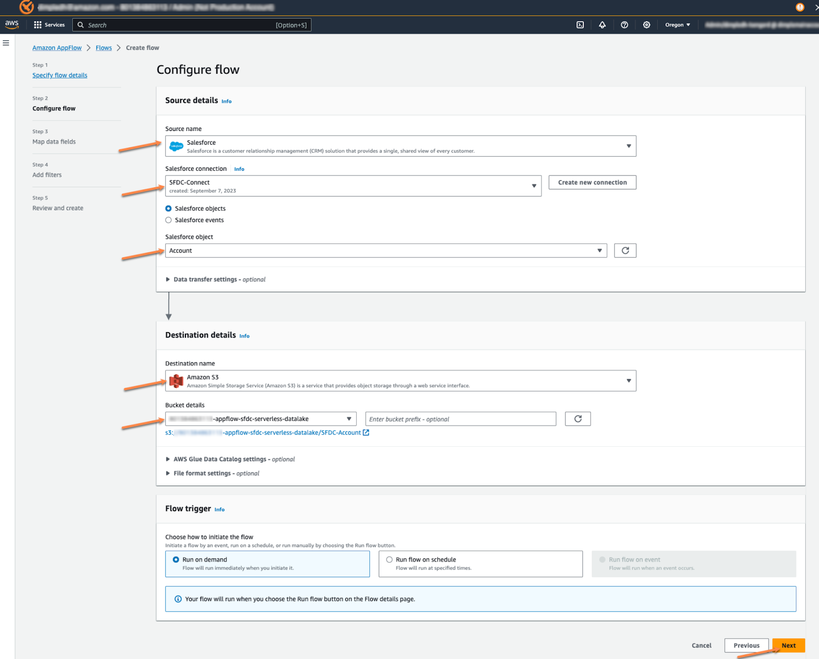 ノーコードでデータレイクを高速スタート - Hyper Billing