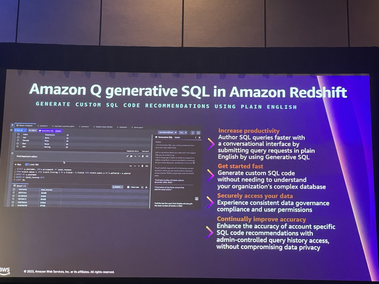Amazon RedshiftクエリエディタでのAmazon Q生成SQL - Hyper Billing