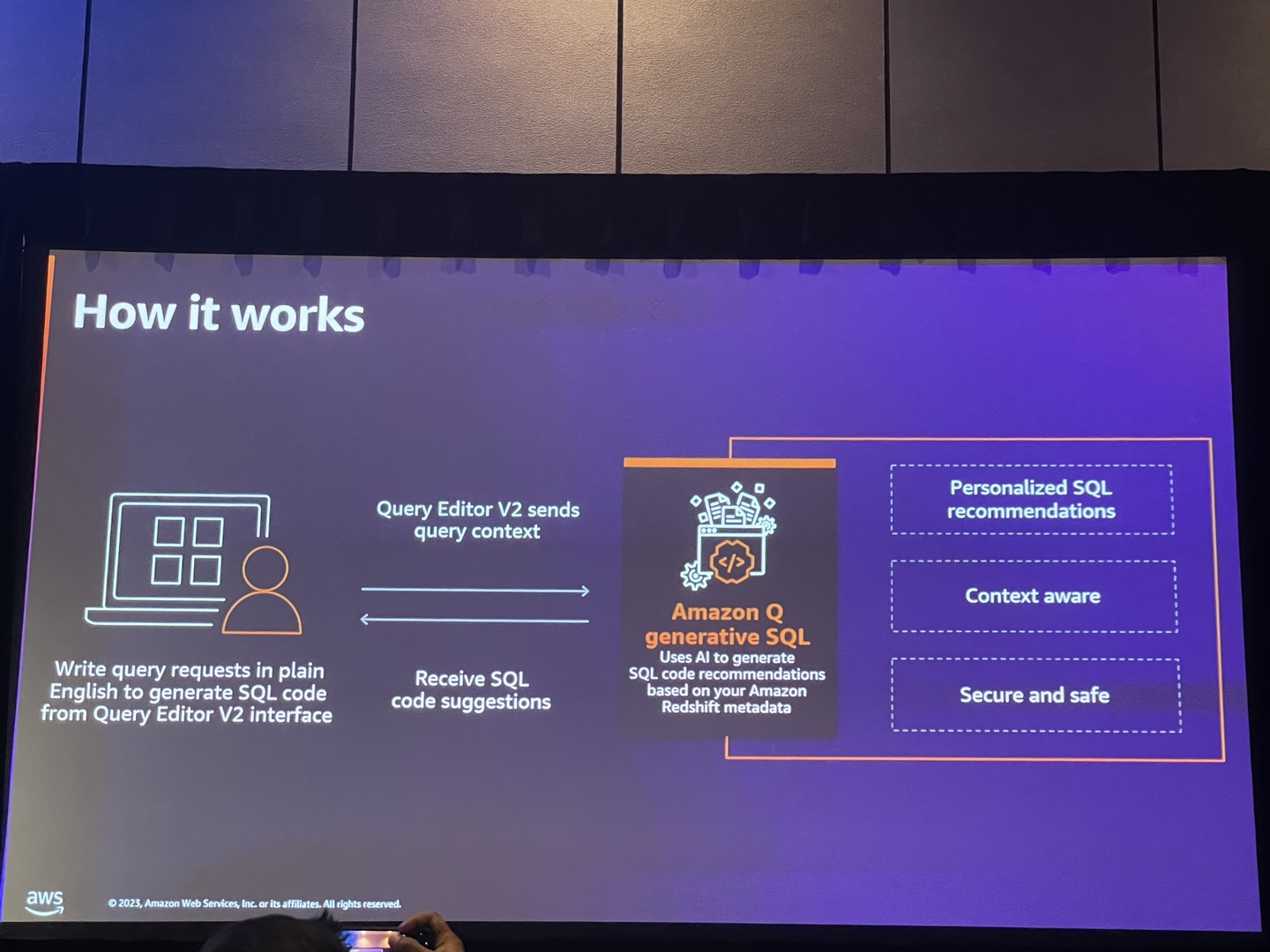 Amazon RedshiftクエリエディタでのAmazon Q生成SQL - Hyper Billing