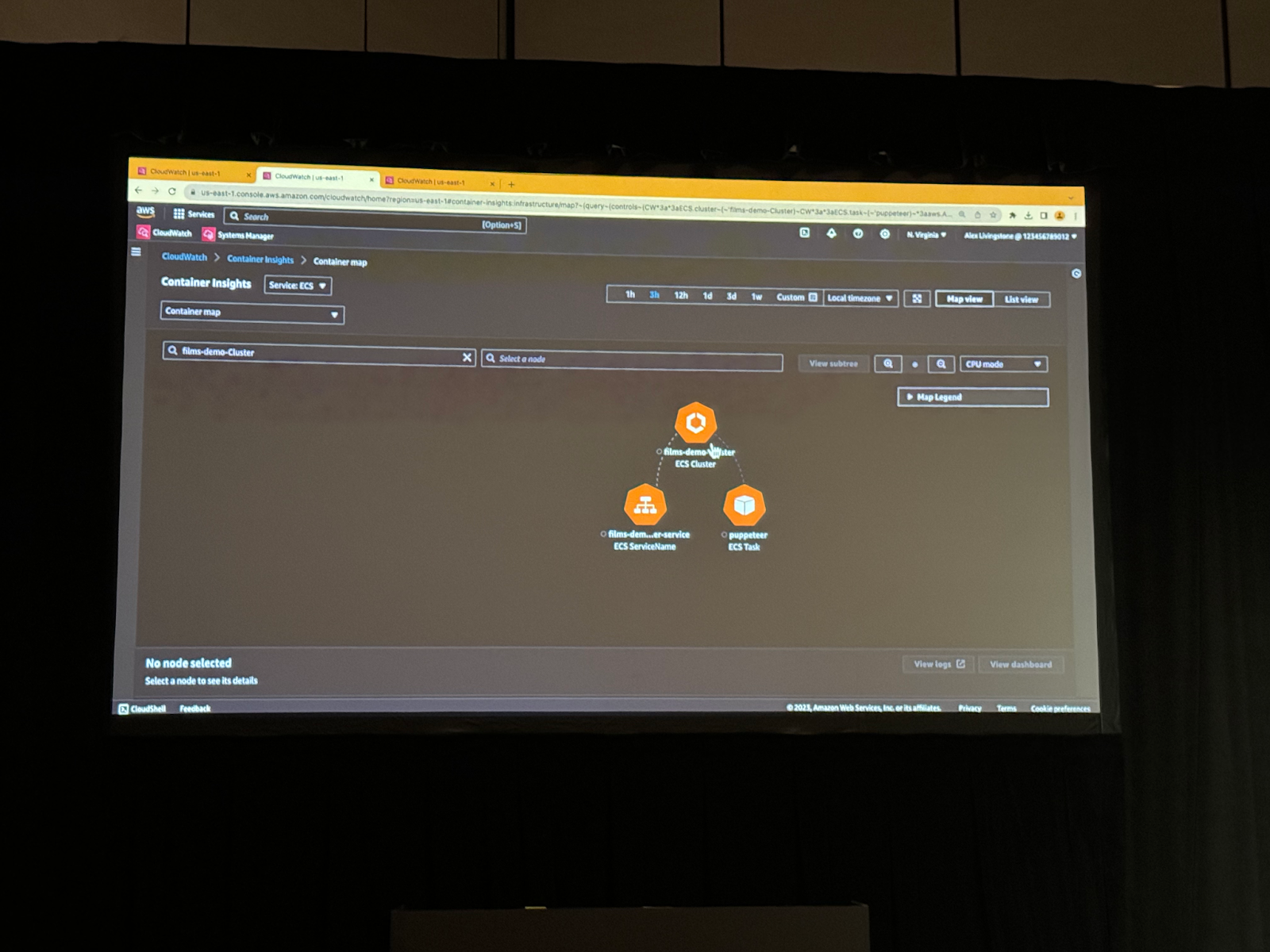 Getting started with observability - Hyper Billing