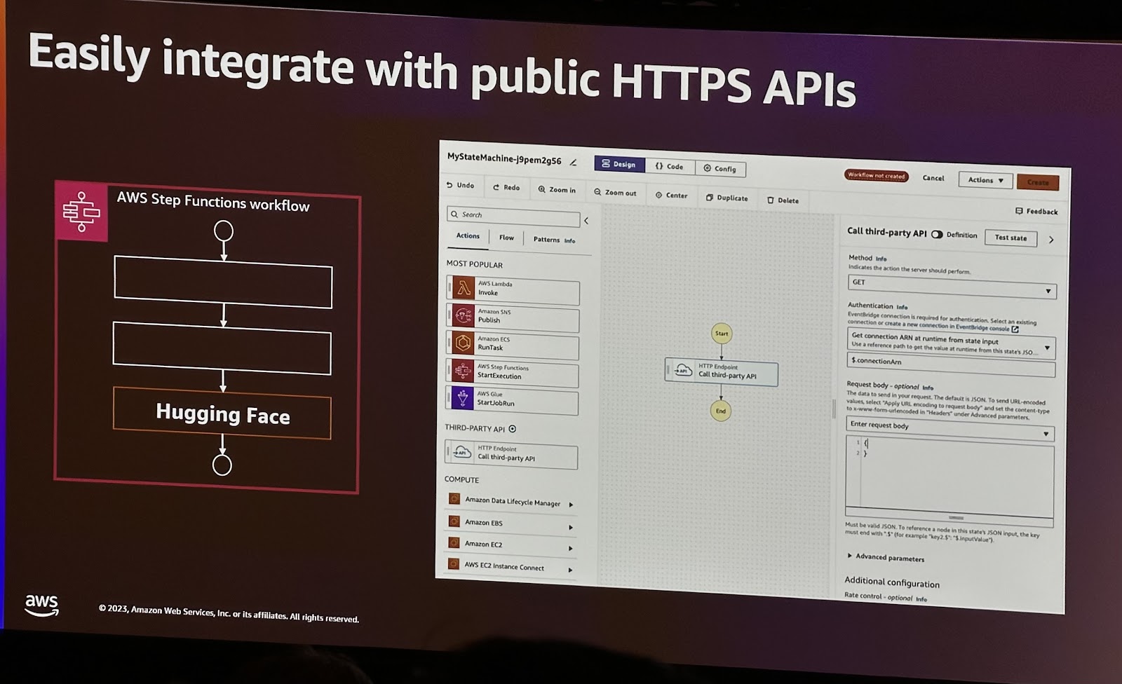 AWS Step FunctionsとジェネレーティブAlでワークフローを高度化する - Hyper Billing