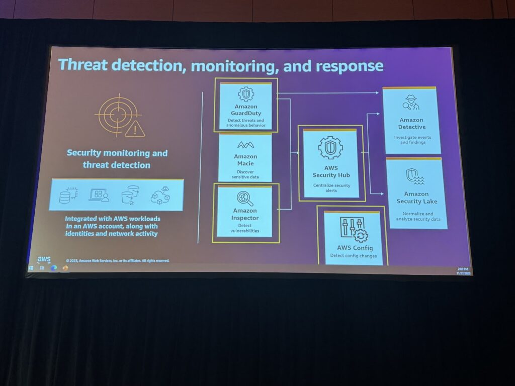 Container threat detection with AWS security services - Hyper Billing