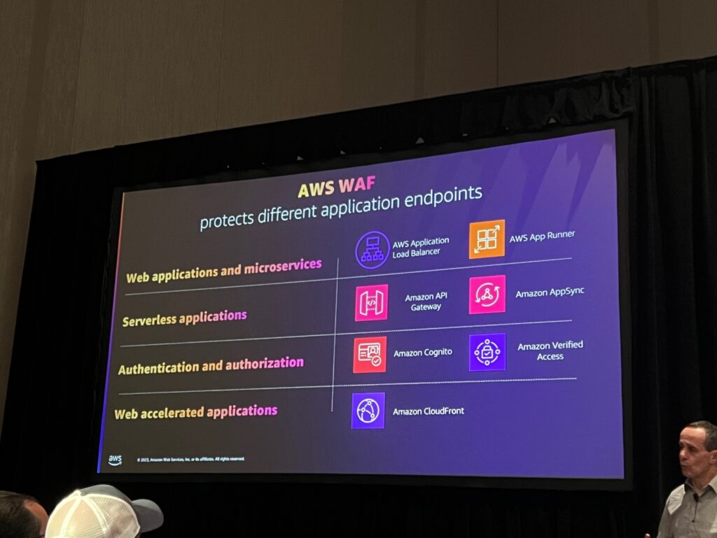 Securing your applications against web threats with AWS WAF - Hyper Billing