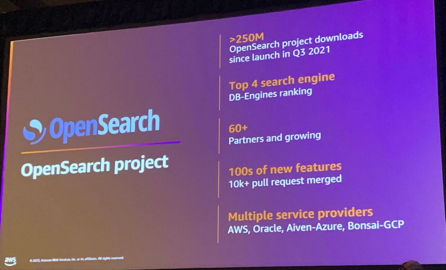 Security analytics and observability with Amazon OpenSearch Service - Hyper Billing