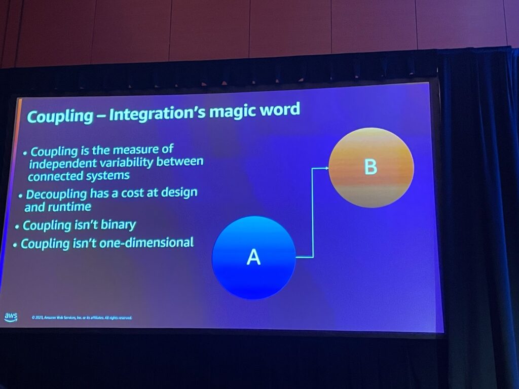 Building next-generation applications with event-driven architecture - Hyper Billing