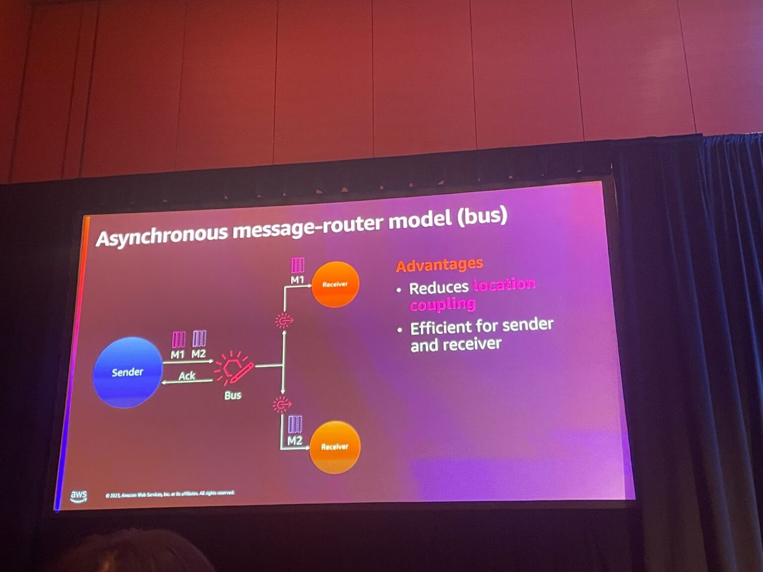 Building next-generation applications with event-driven architecture - Hyper Billing