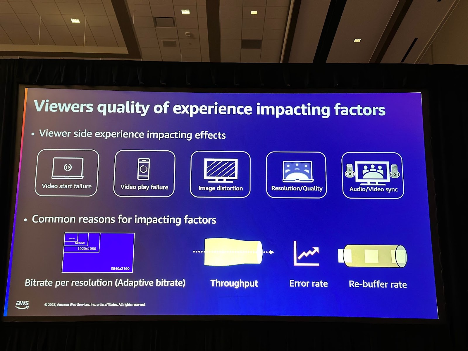 Live video streaming with Amazon CloudFront and Peacock - Hyper Billing