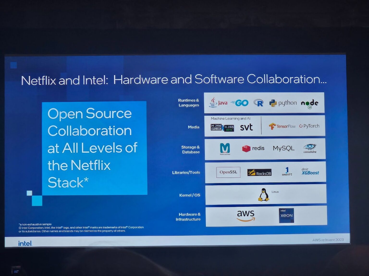 Netflix’s success: Combining collaboration, hardware monitoring & AI (sponsored by Intel ...