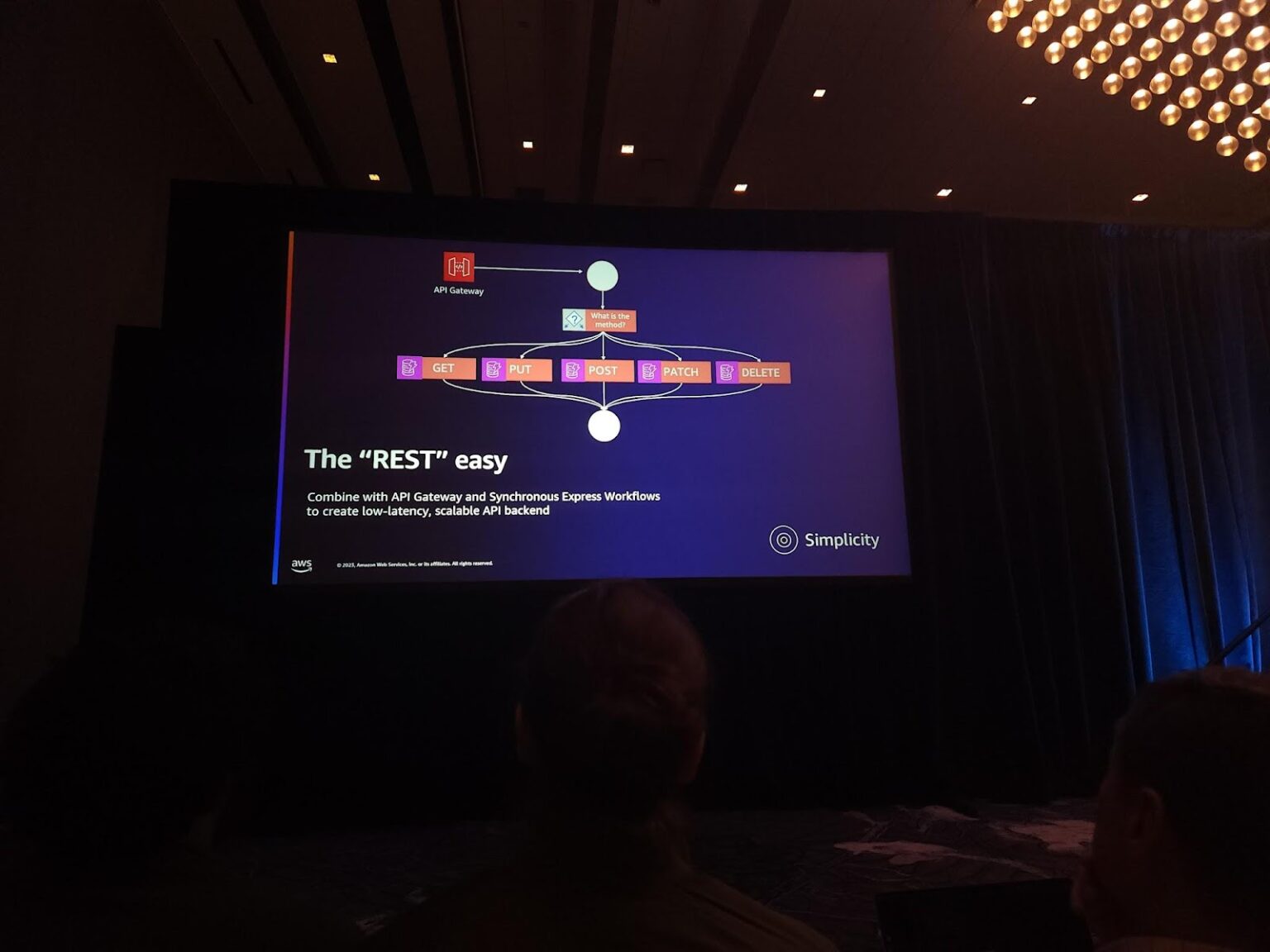 Advanced serverless workflow patterns and best practices - Hyper Billing