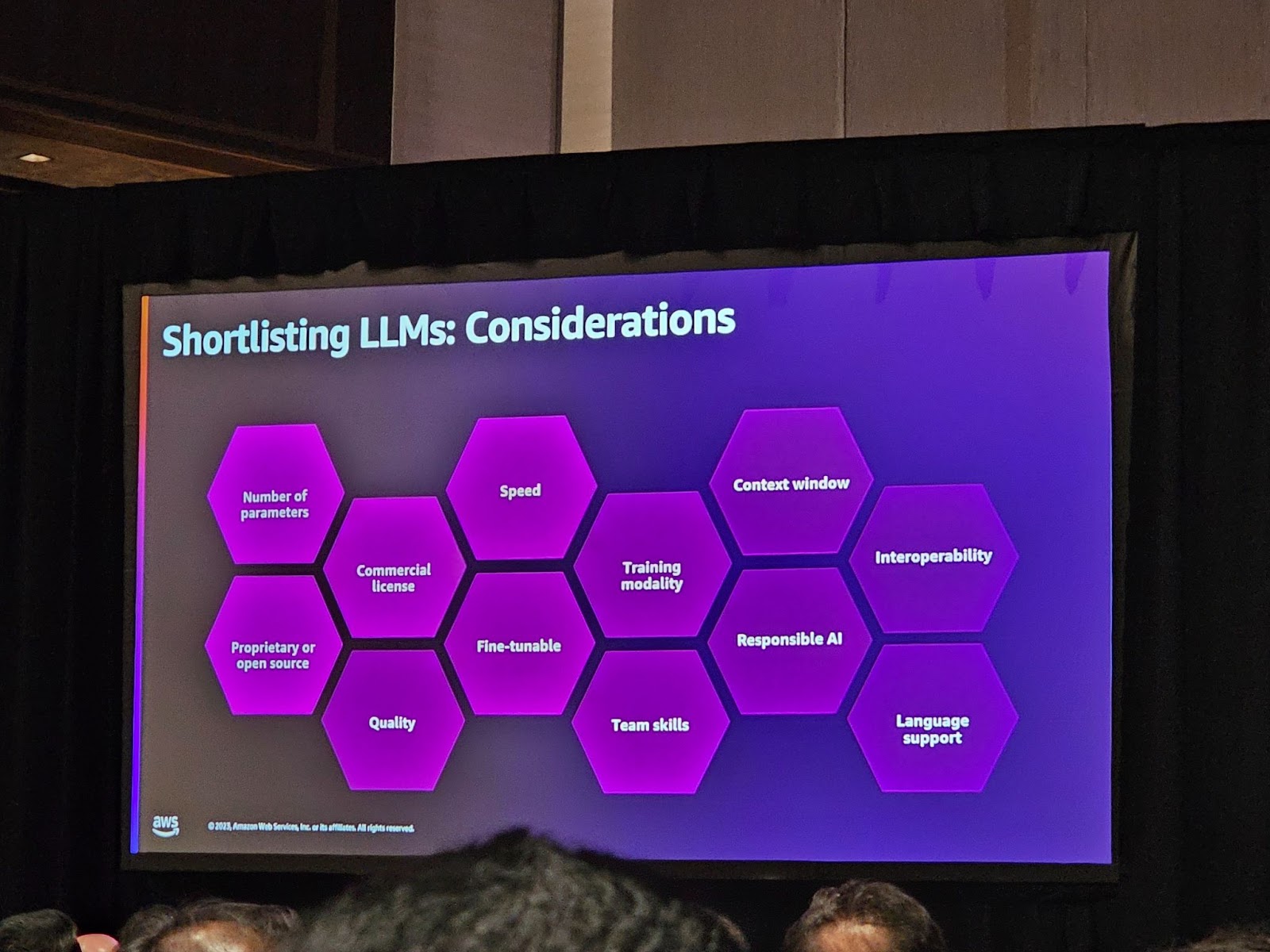 LLMOps：The lifecycle of an LLM - Hyper Billing