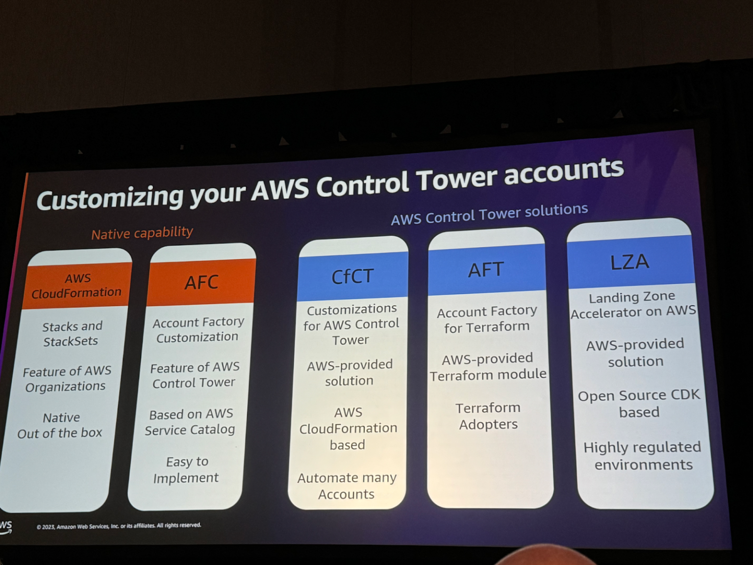 Customizing accounts swiftly and securely with AWS Control Tower - Hyper Billing