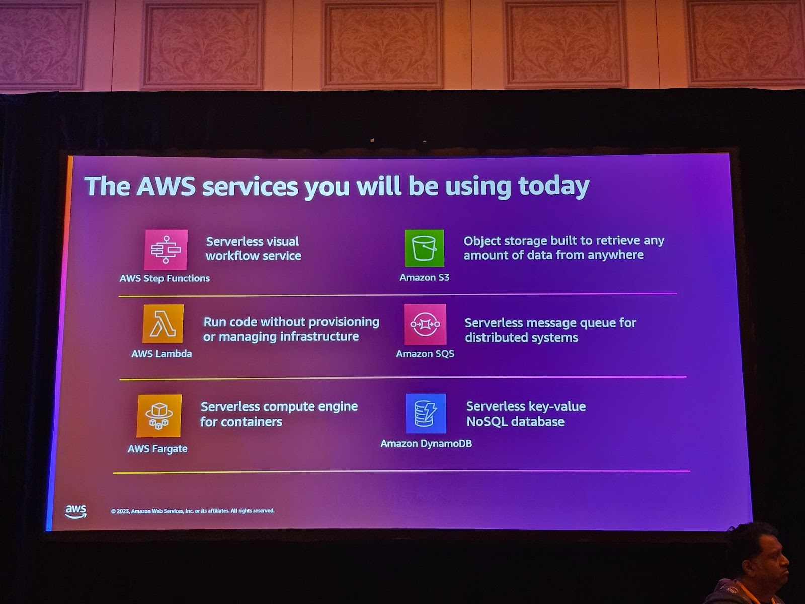 Building distributed data processing workloads with AWS Step Functions - Hyper Billing