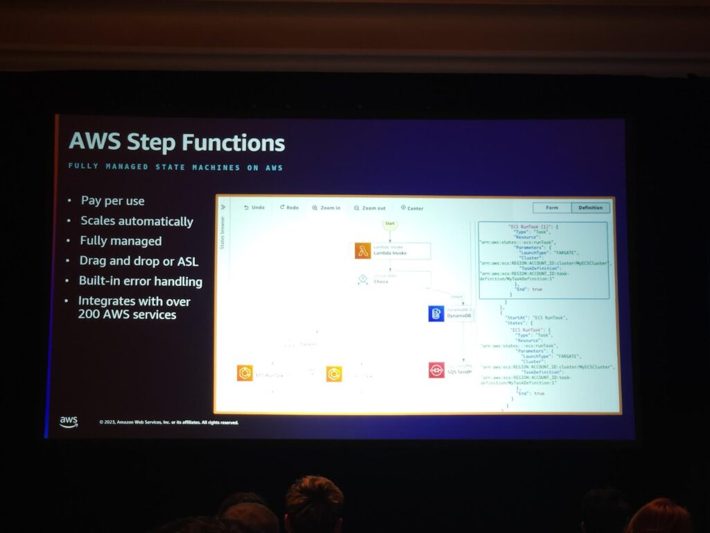 Serverlesspresso：Building event-driven applications from the start - Hyper Billing