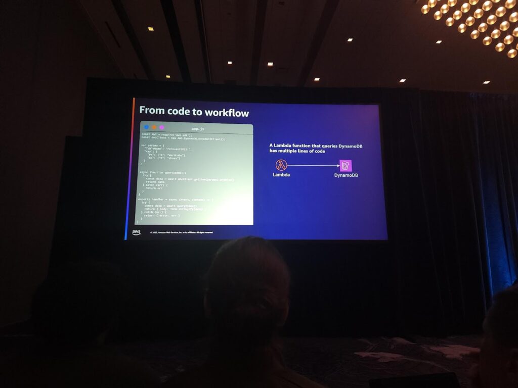 Advanced Serverless Workflow Patterns And Best Practices Hyper Billing