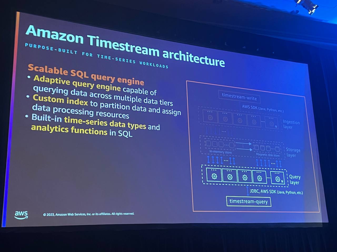 Improving user experience at Epic Games using Amazon Timestream - Hyper ...