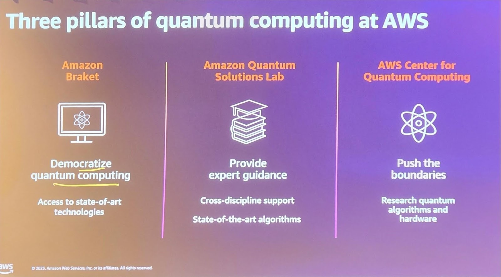 Building your first quantum circuit with Amazon Braket - Hyper Billing