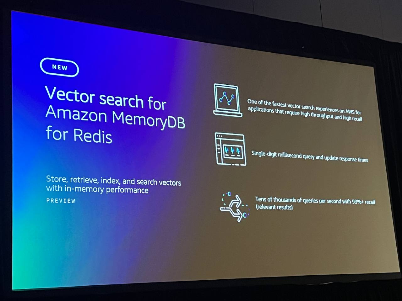 Ultra-low latency vector search for Amazon MemoryDB for Redis - Hyper Billing