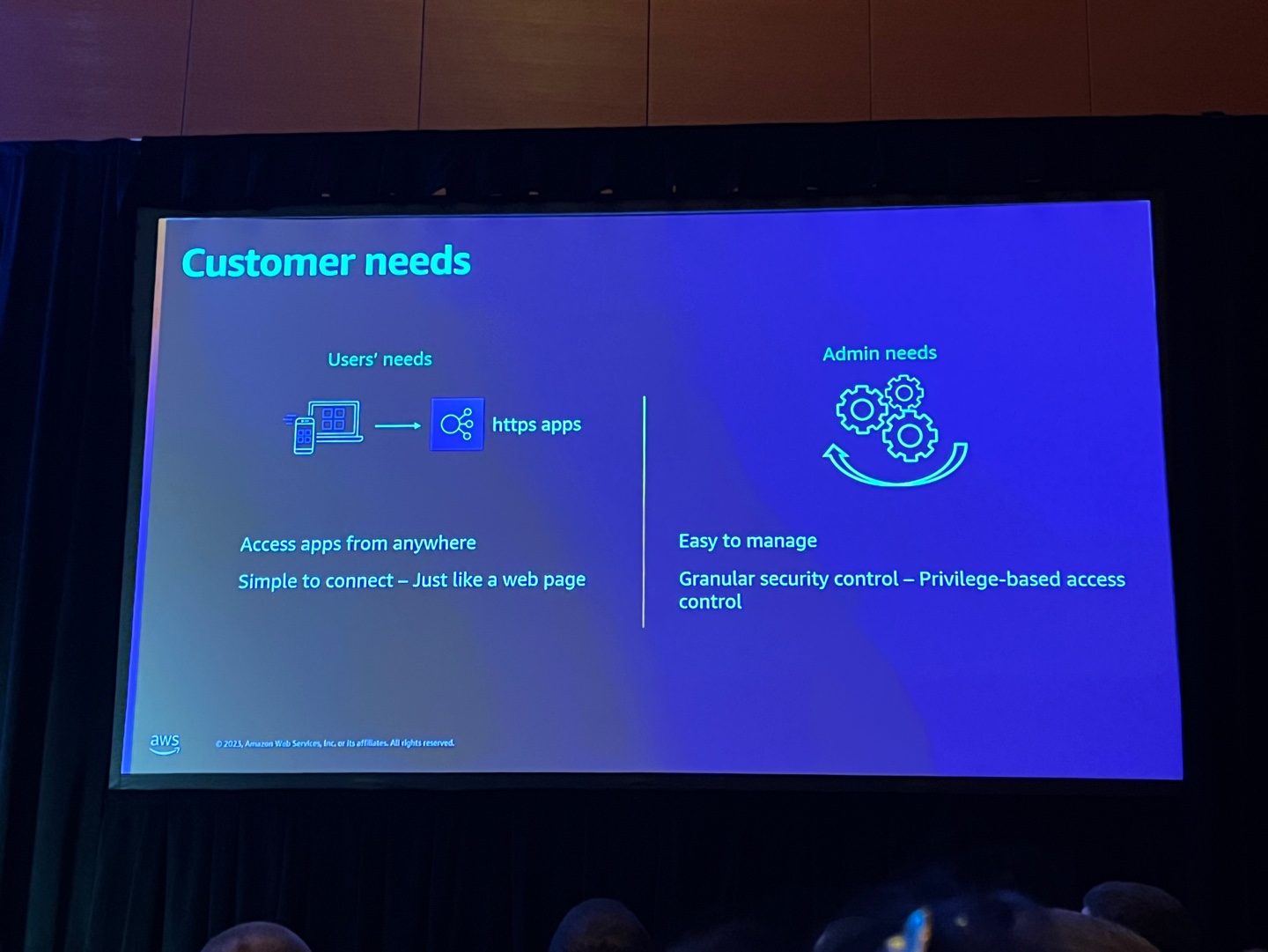 Secure remote connectivity to AWS - Hyper Billing