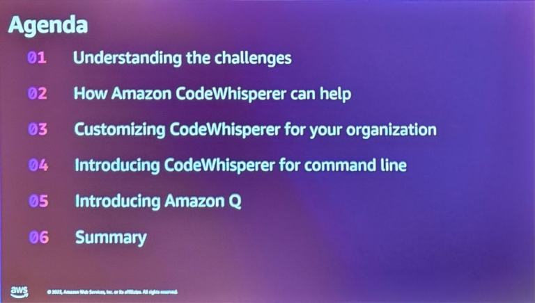 Realizing the developer productivity benefits of Amazon CodeWhisperer ...