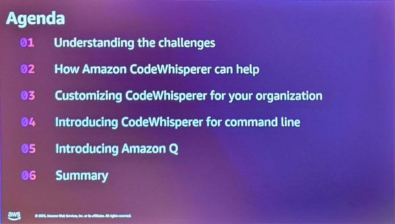 Realizing the developer productivity benefits of Amazon CodeWhisperer - Hyper Billing