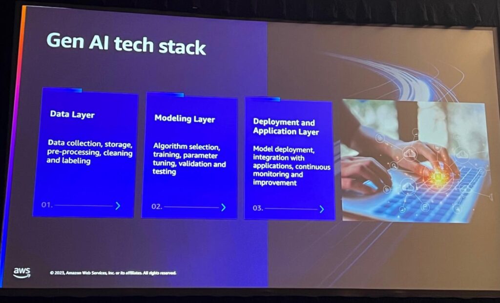 Deploy gen Al apps efficiently at scale with serverless containers ...