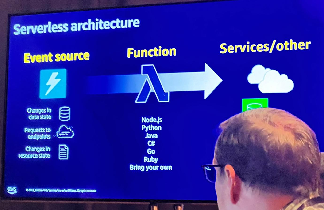 Building your first serverless application with AWS SAM - Hyper Billing
