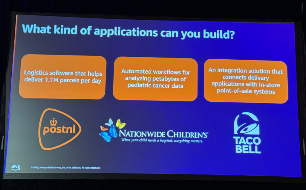 Getting Started Building Serverless Event Driven Applications Hyper