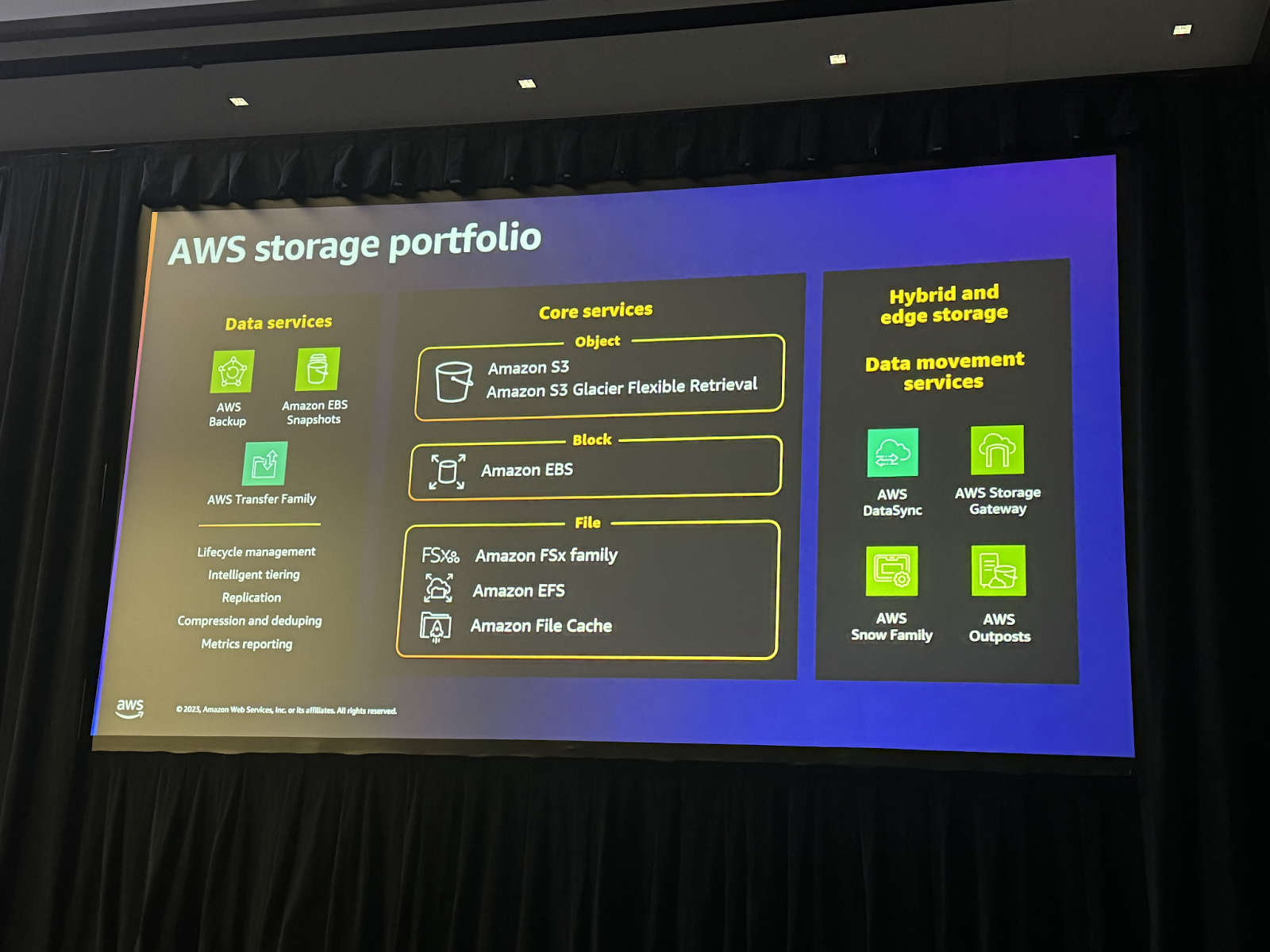 Protect critical data with ease using Amazon EBS snapshots - Hyper Billing