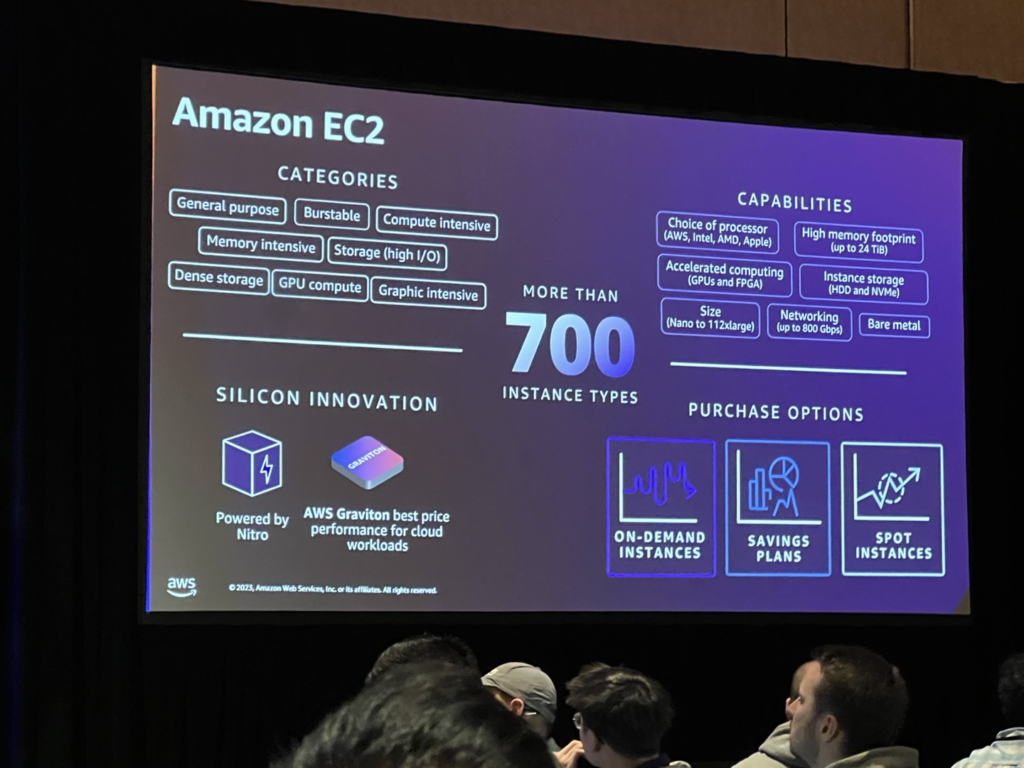 Karpenter：Amazon EKS best practices and cloud cost optimization - Hyper Billing