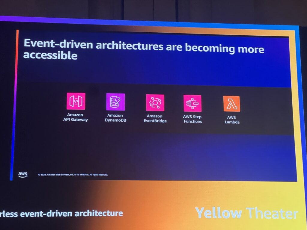 Navigating the journey to serverless event-driven architecture - Hyper ...