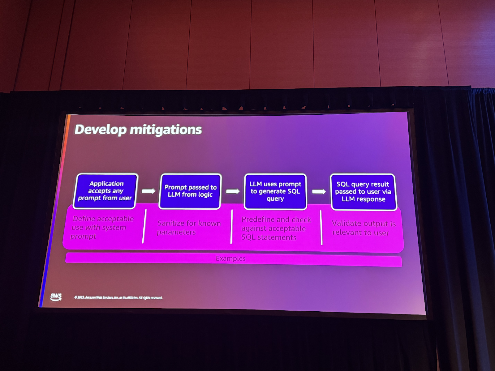 Threat modeling your generative AI workload to evaluate security risk - Hyper Billing