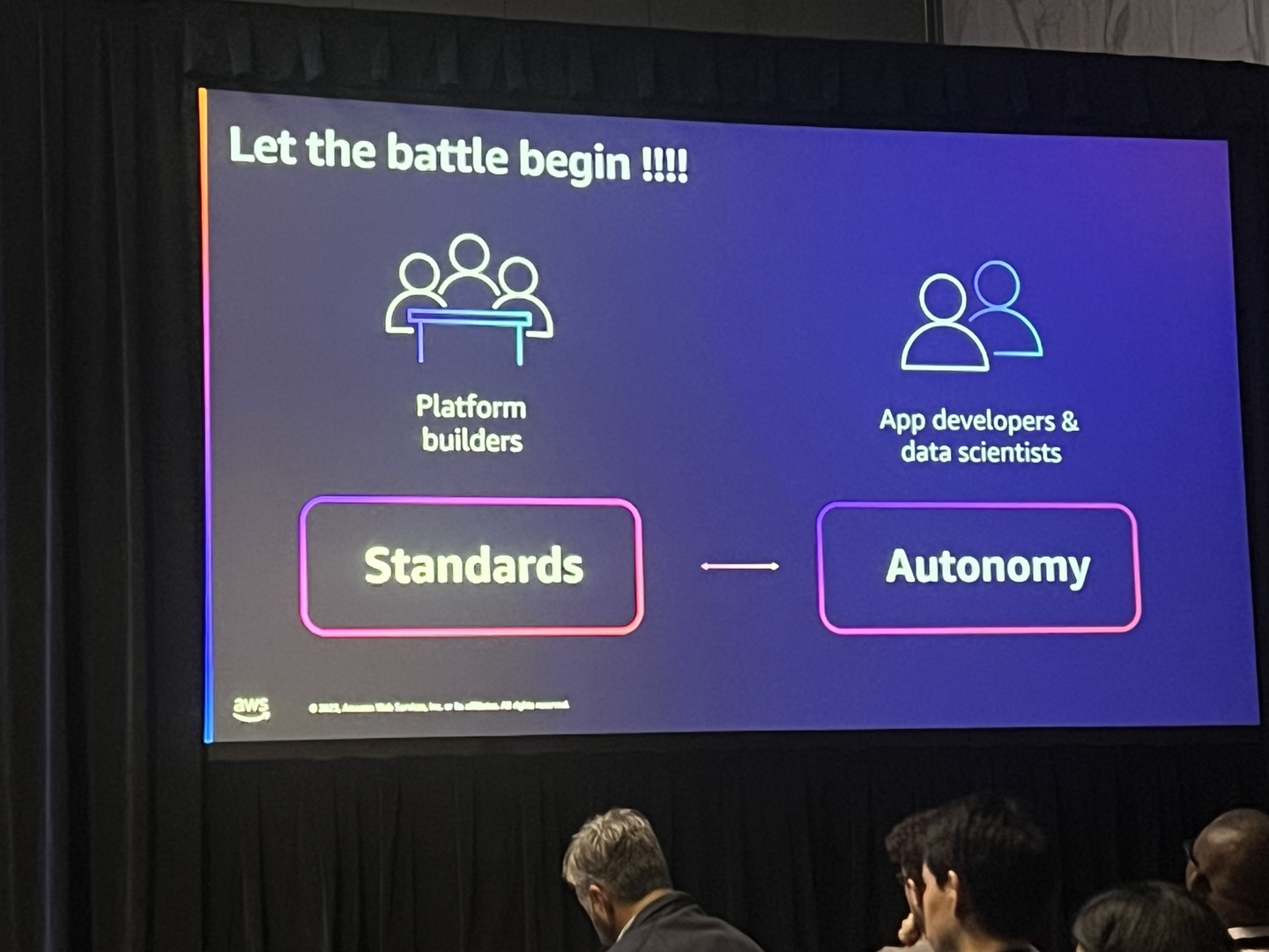 Platform engineering with Amazon EKS - Hyper Billing