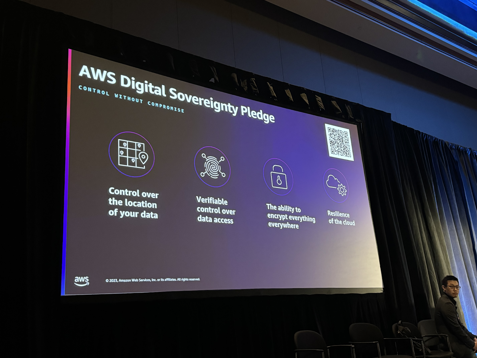 AWS European Sovereign Cloud:A closer look - Hyper Billing AWS European Sovereign Cloud:A closer look - Hyper Billing