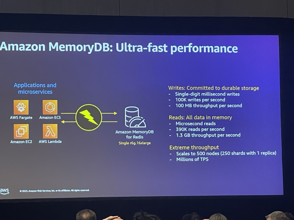 Build stateful K8s applications with ultra-fast Amazon MemoryDB for ...