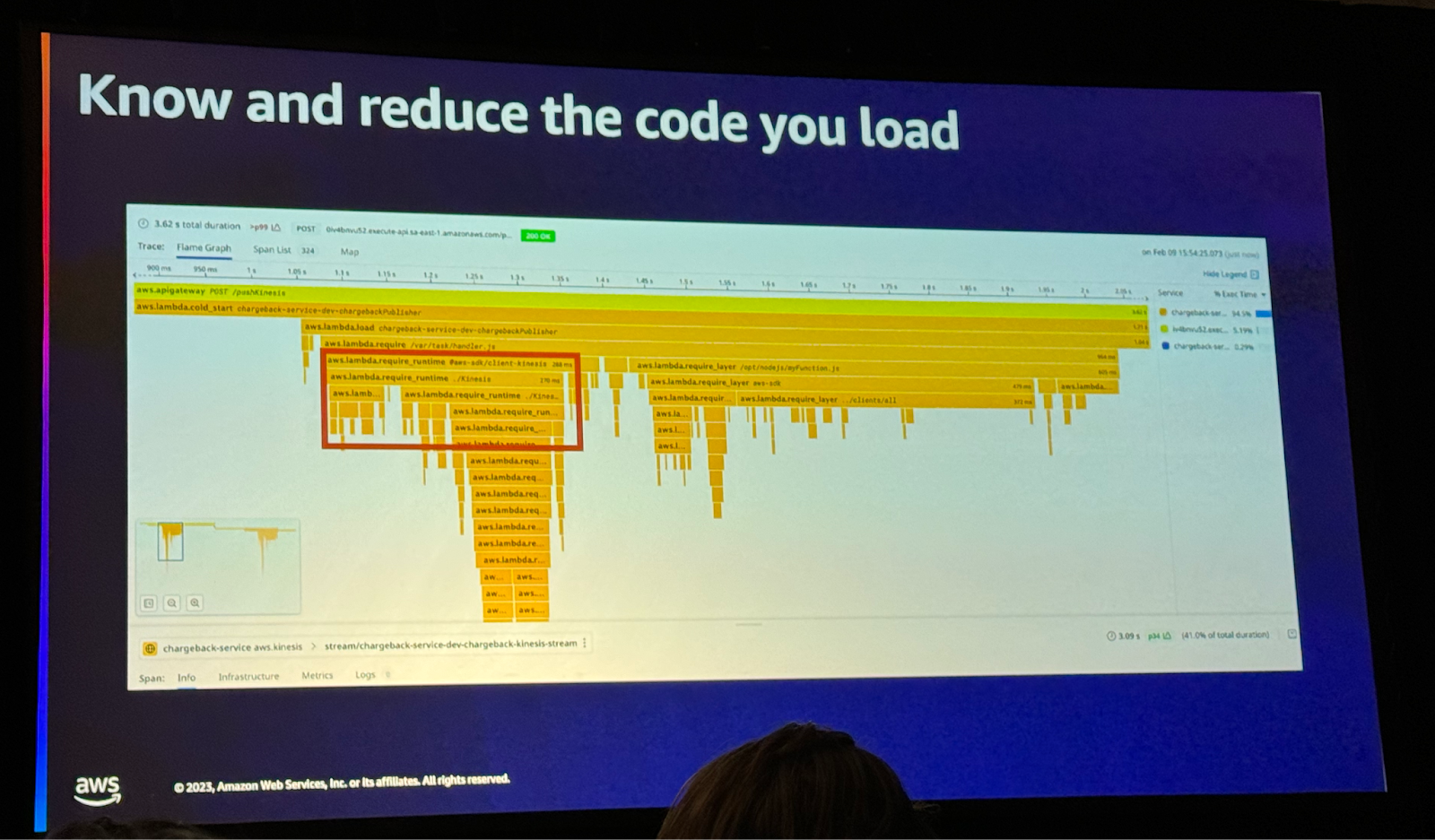Demystifying and mitigating AWS Lambda cold starts - Hyper Billing