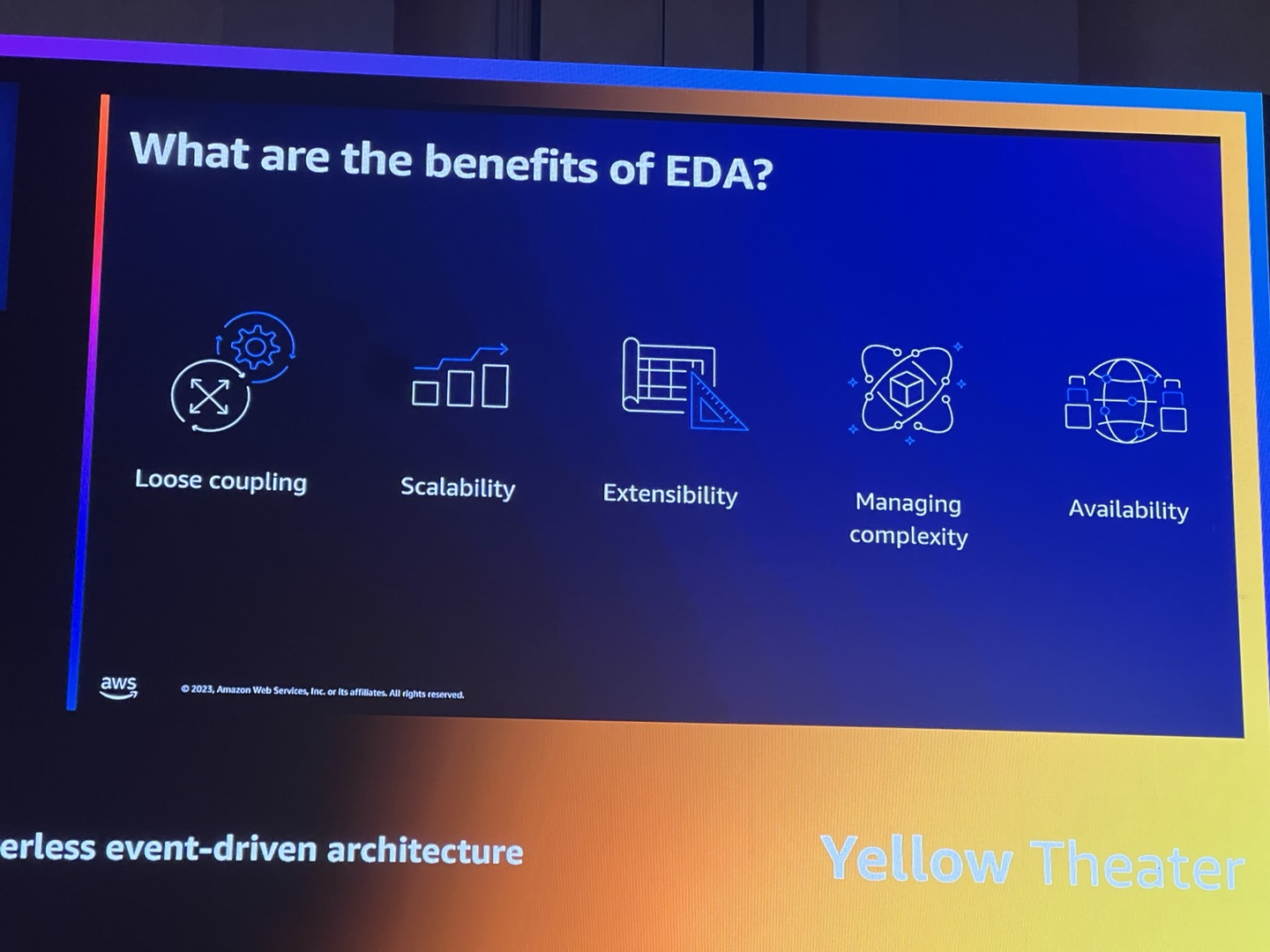 Navigating The Journey To Serverless Event Driven Architecture Hyper