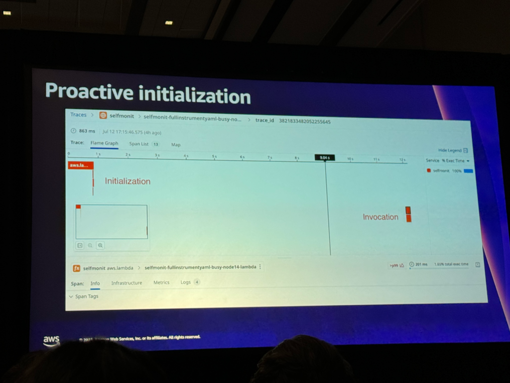 Demystifying and mitigating AWS Lambda cold starts - Hyper Billing