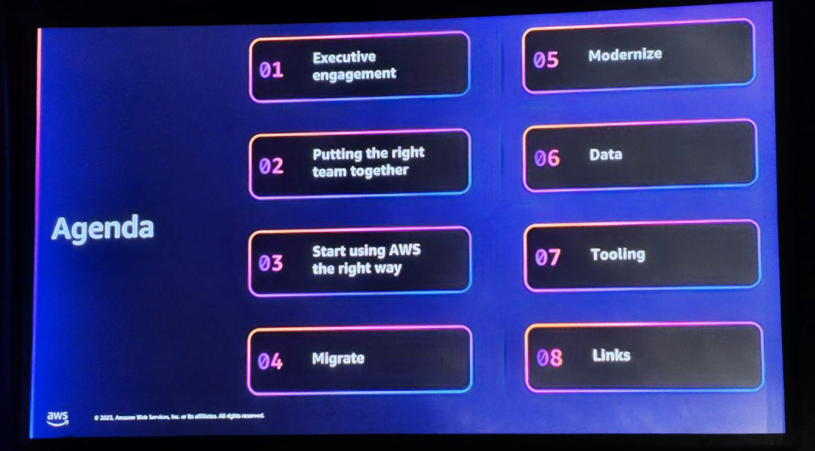 Completing A Large Scale Migration And Modernization With Aws Hyper