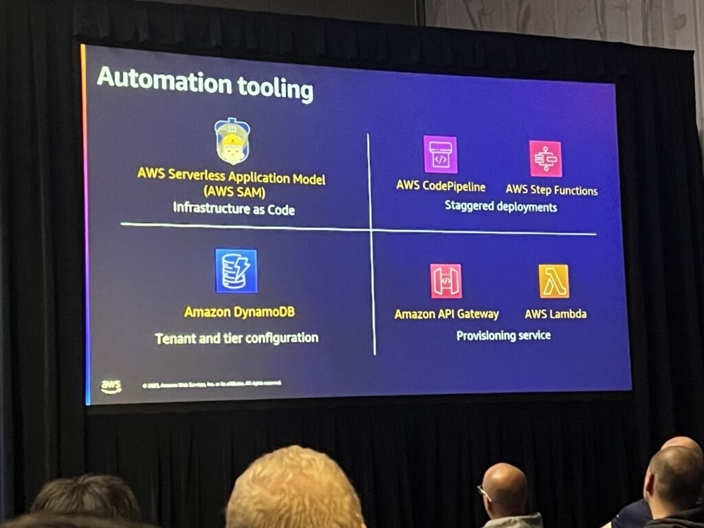 Saas Devops Deep Dive：automating Multi Tenant Deployments Hyper Billing