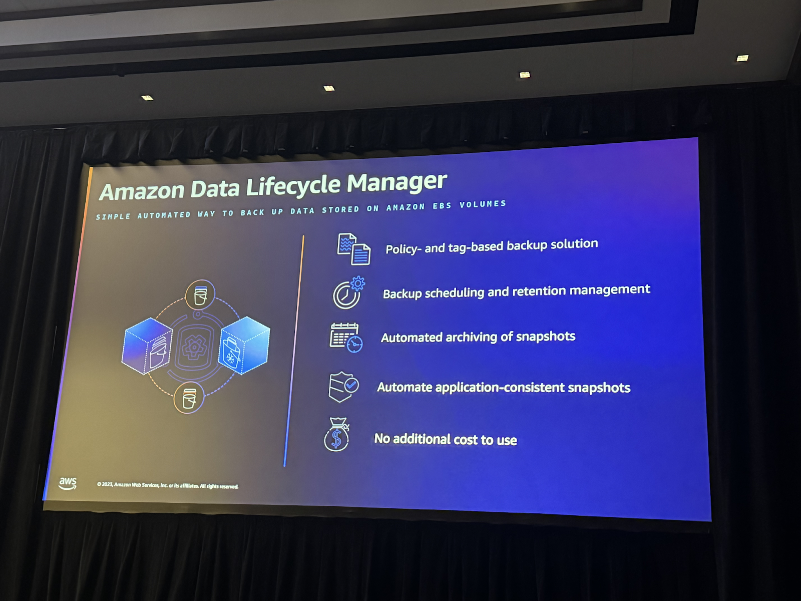 Protect critical data with ease using Amazon EBS snapshots - Hyper Billing